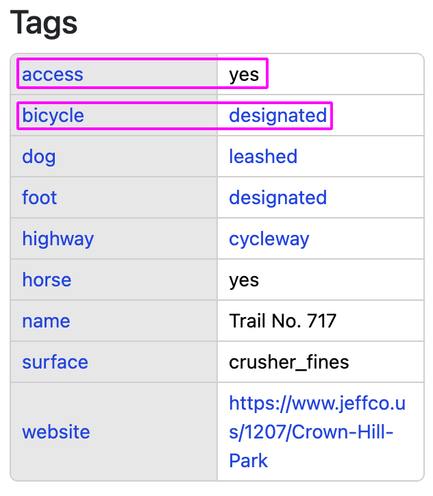 OSM Map Data – Ride with GPS Help Center